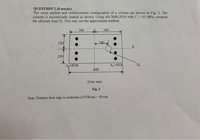 Solved QUESTION 2 ( 8 marks) The cross section and | Chegg.com
