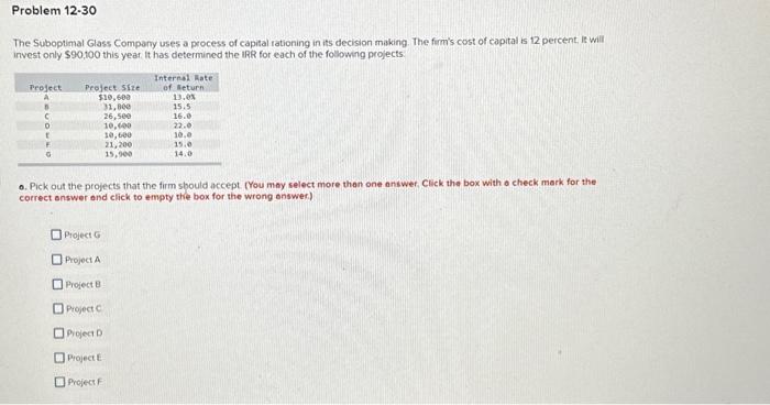 Solved The Suboptimal Glass Company uses a process of | Chegg.com