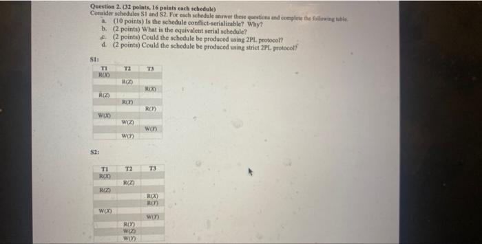 Solved Qeestion 2. (32 peints, 16 points each schedule) a. | Chegg.com
