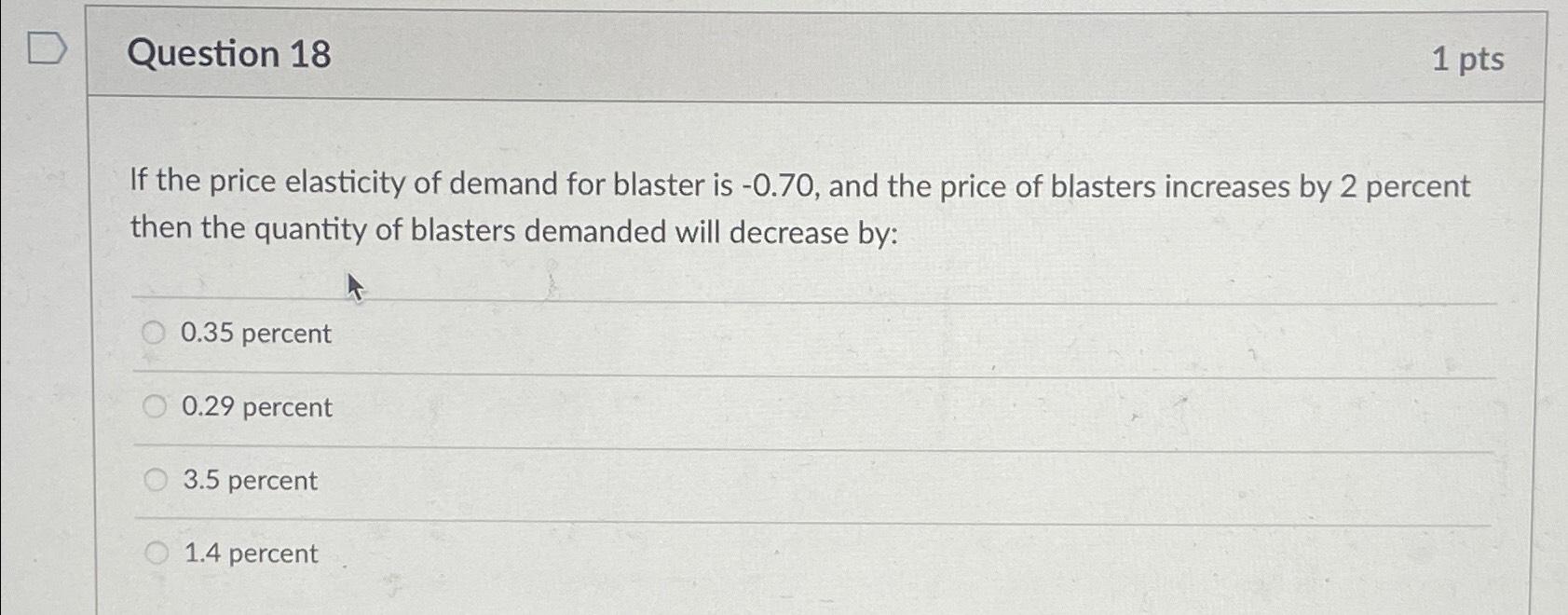 Solved Question 181 ﻿ptsIf the price elasticity of demand | Chegg.com