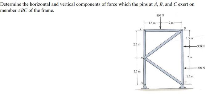 Solved Determine the horizontal and vertical components of | Chegg.com