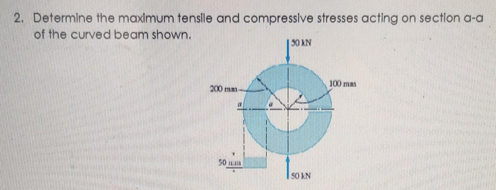 Solved 2. Determine the maximum tensile and compressive | Chegg.com