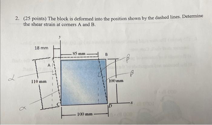 Solved 2. (25 points) The block is deformed into the | Chegg.com