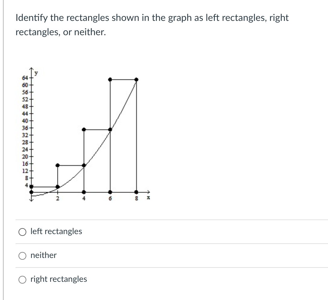 Solved Identify The Rectangles Shown In The Graph As Left