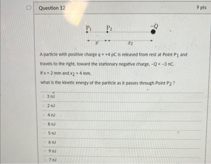 Solved A particle with positive charge q=+4pC is released | Chegg.com
