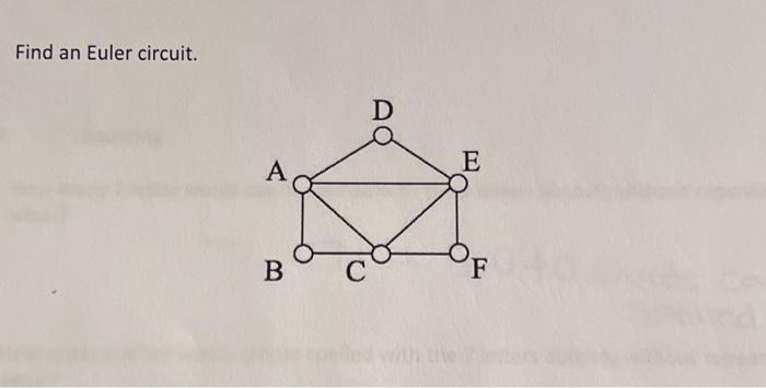 Solved Find an Euler circuit. | Chegg.com