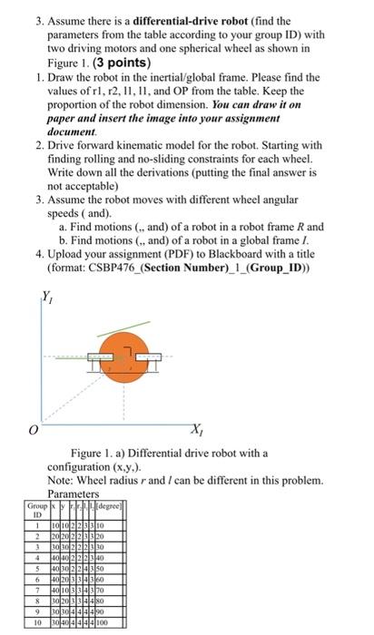 Solved Group assignment 1. Find out 1 non-holonomic robot in | Chegg.com