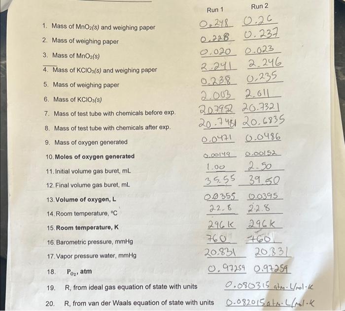 Solved 1. Mass of MnO2(s) and weighing paper 2. Mass of | Chegg.com