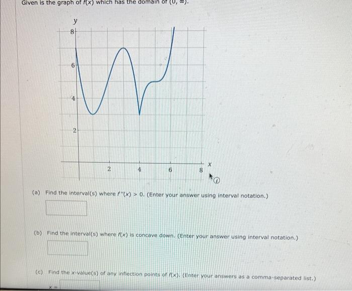 Solved (a) Find the interval(s) where f′′(x)>0. (Enter your | Chegg.com