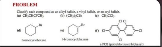 Solved Classify each compound as an alkyl halide, a vinyl | Chegg.com