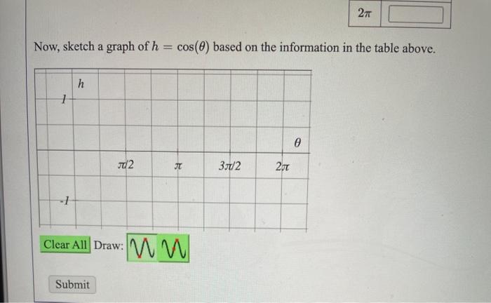 Solved You can drag the terminal point in the applet below | Chegg.com