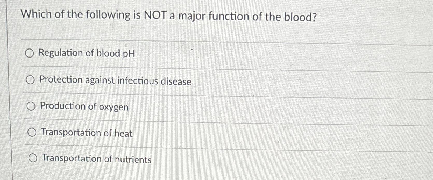 Solved Which of the following is NOT a major function of the | Chegg.com