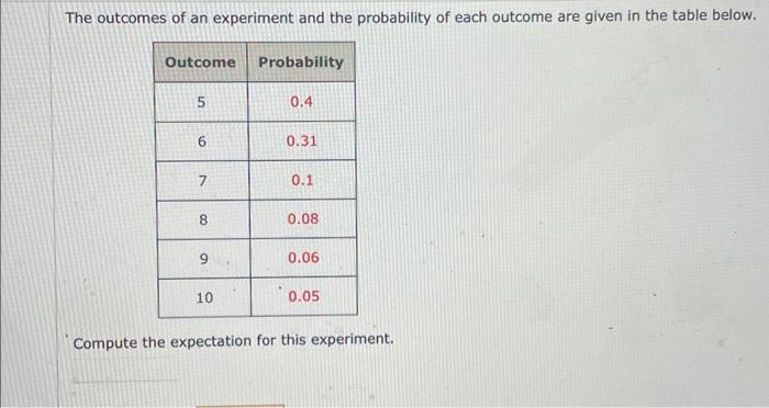 Solved The outcomes of an experiment and the probability of | Chegg.com