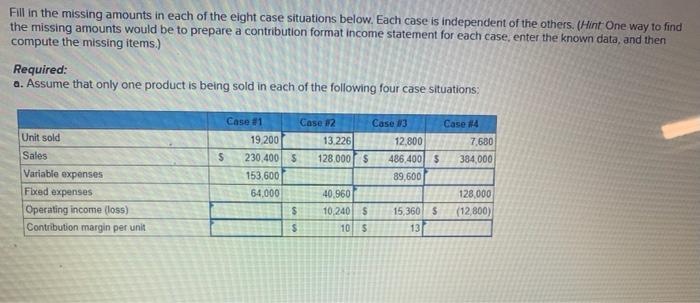 Solved Fill in the missing amounts in each of the eight case | Chegg.com