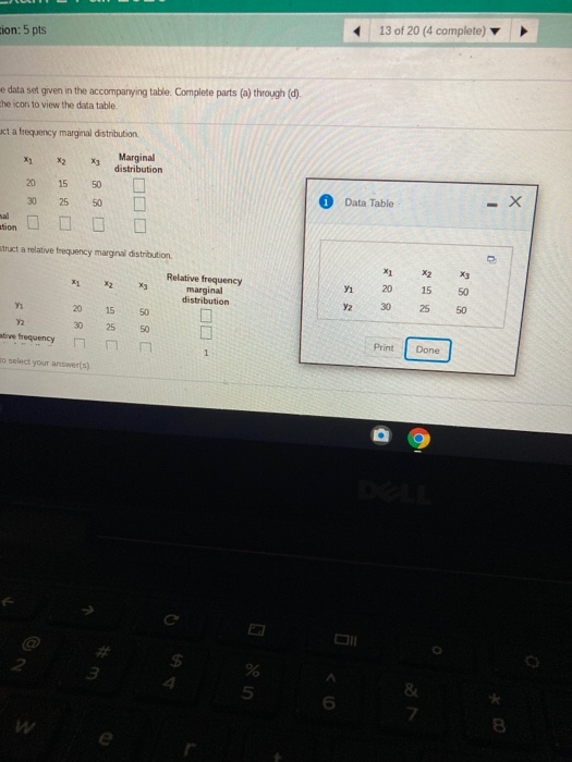 Solved Consider the data set given in the accompanying | Chegg.com