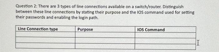 Solved Question 2: There are 3 types of line connections | Chegg.com