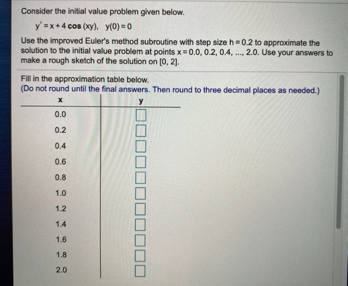Solved Consider the initial value problem given below. y' = | Chegg.com