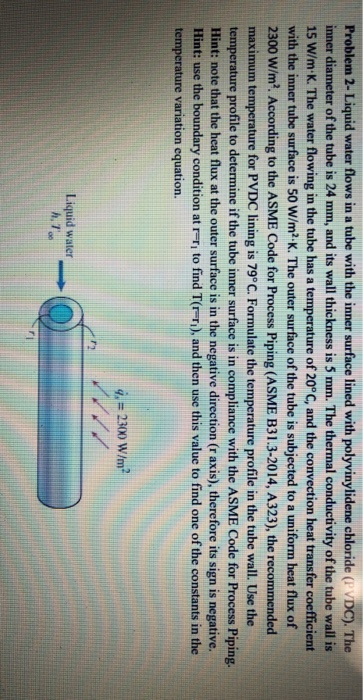 Solved Problem 2-Liquid water flows in a tube with the inner | Chegg.com