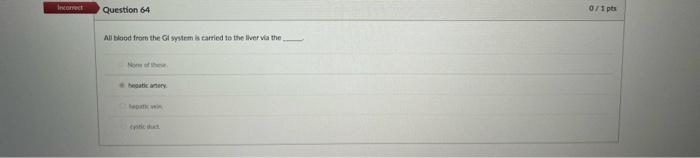 Solved Mui Hood frorb the Gi yystren la carried to the | Chegg.com