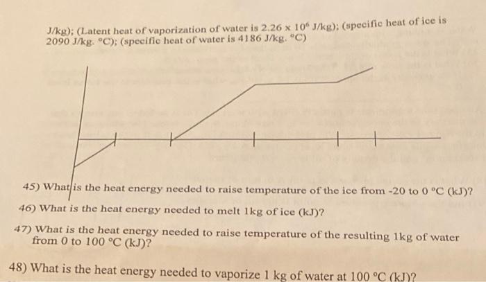 Solved 44) A 5 kg piece of lead (specific heat 0.03 cal/g. | Chegg.com
