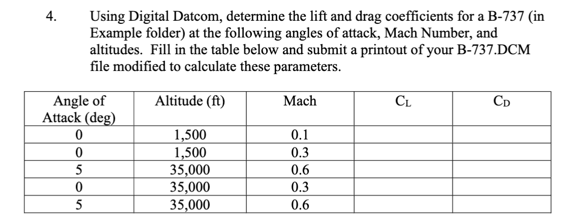 4. ﻿Using Digital Datcom, determine the lift and drag | Chegg.com