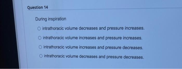 Solved During inspiration intrathoracic volume decreases and | Chegg.com