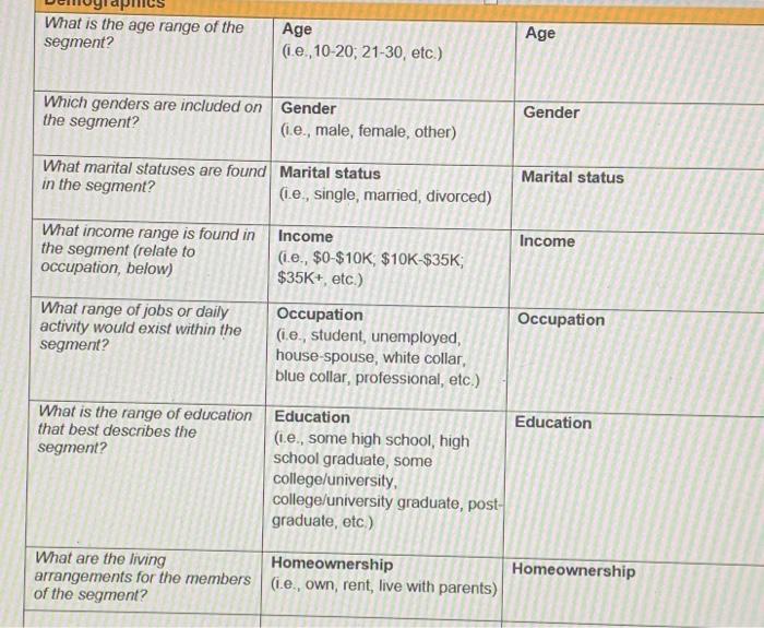Solved PART II - Positioning Map Create two positioning | Chegg.com