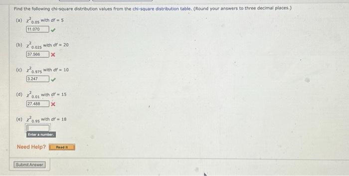 Solved Find the following chi-square distribution values | Chegg.com
