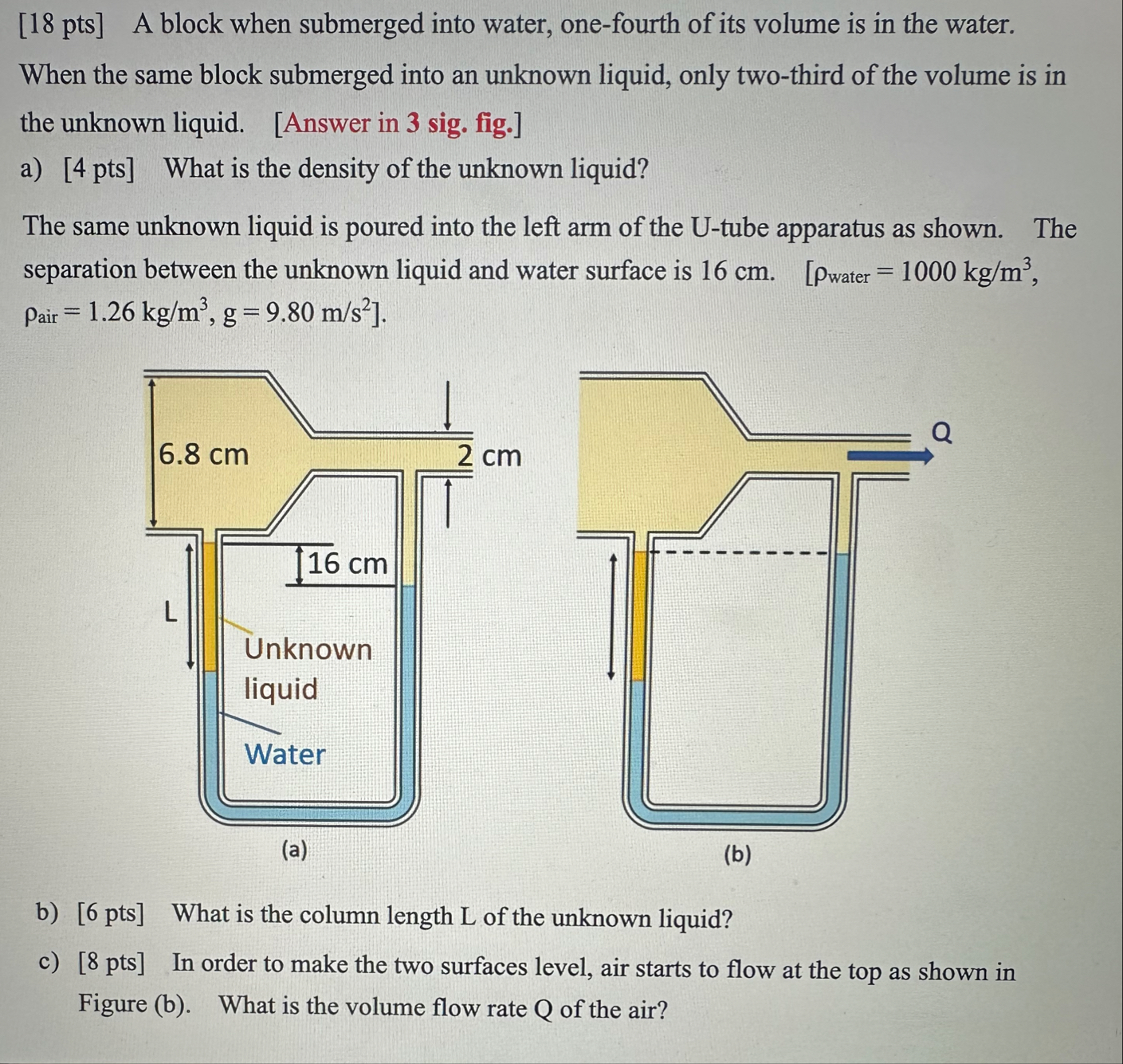 Solved [18 ﻿pts] ﻿A block when submerged into water, | Chegg.com