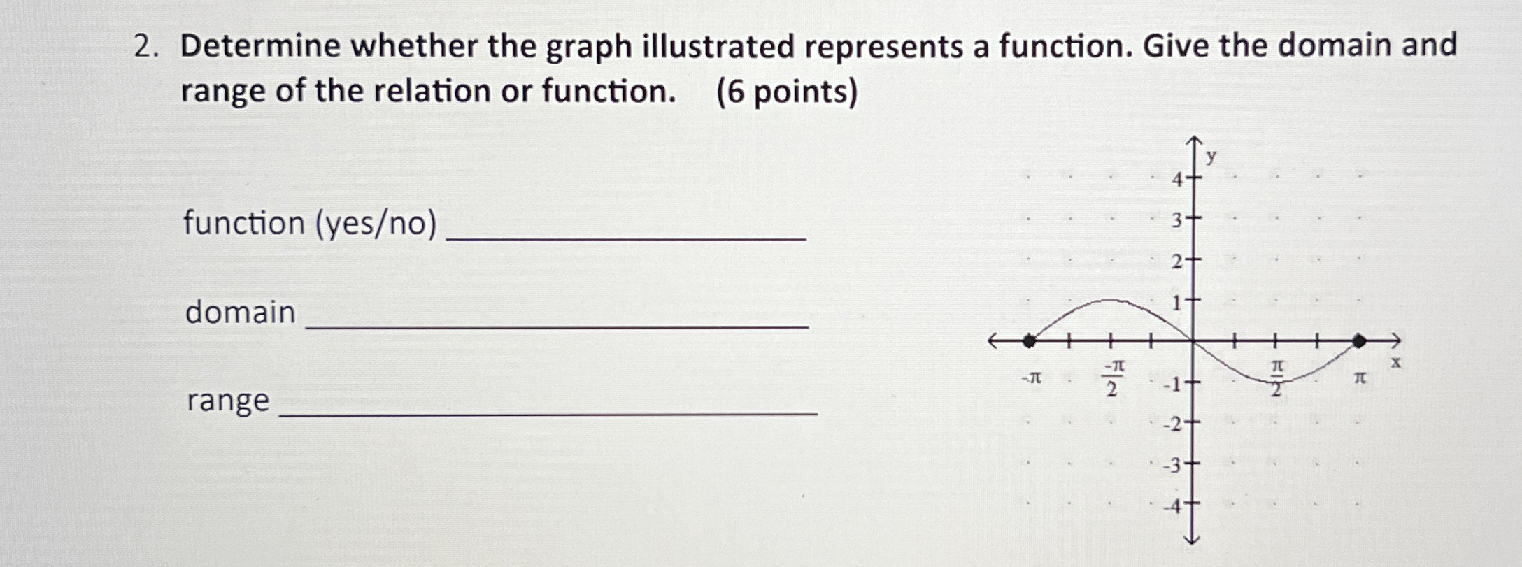 Solved Determine Whether The Graph Illustrated Represents A 4389