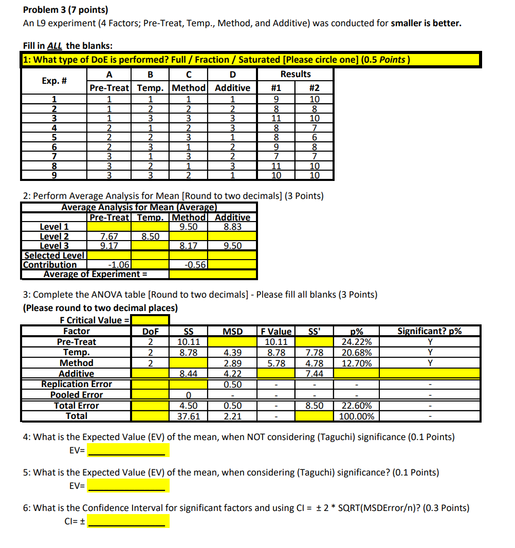 Solved Problem 3 (7 ﻿points)An L9 ﻿experiment (4 ﻿Factors; | Chegg.com