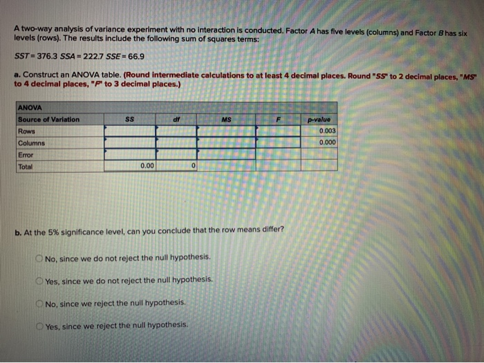 Solved A two-way analysis of variance experiment with no | Chegg.com