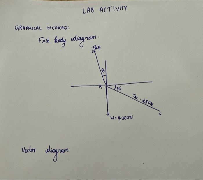 Solved 1. Practice numerical problems: In a ship-unloading | Chegg.com
