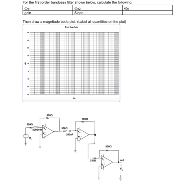 Solved For the first-order bandpass filter shown below, | Chegg.com