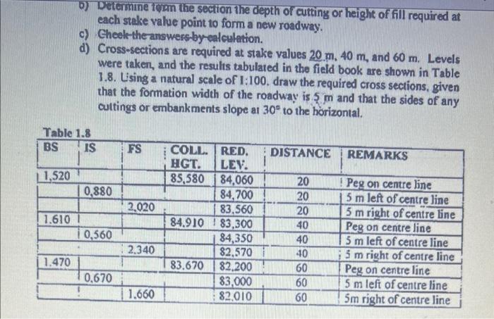 Solved 1.5.1 The following reduced levels in Table 1.7 were | Chegg.com