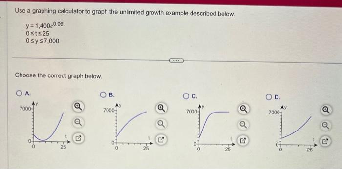 Solved Use a graphing calculator to graph the unlimited | Chegg.com