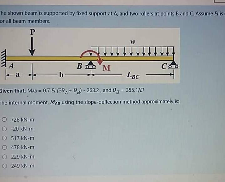 Solved The shown beam is supported by fixed support at A, | Chegg.com