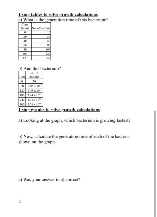 Solved Bacterial growth calculations Generation time | Chegg.com
