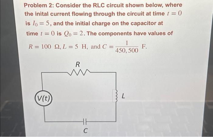 Solved Problem 2: Consider the RLC circuit shown below, | Chegg.com