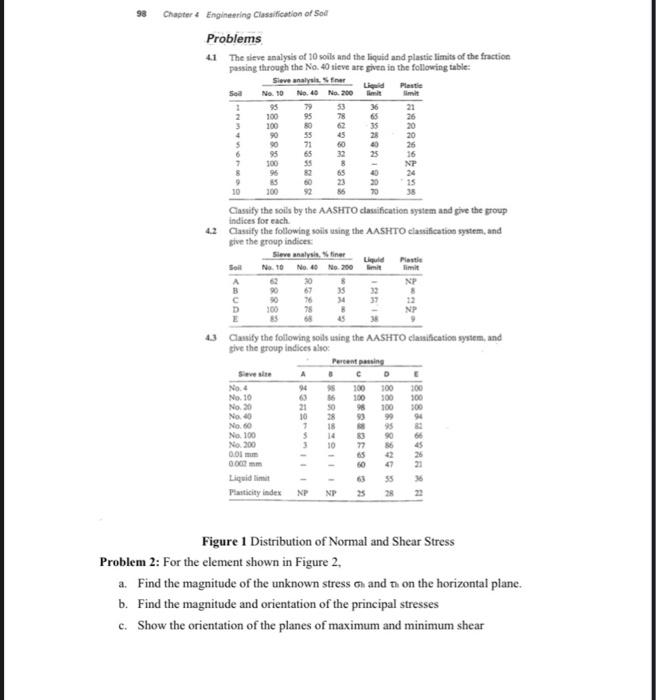 Solved Problem 1: The Sieve Analysis results for 10 soil and | Chegg.com