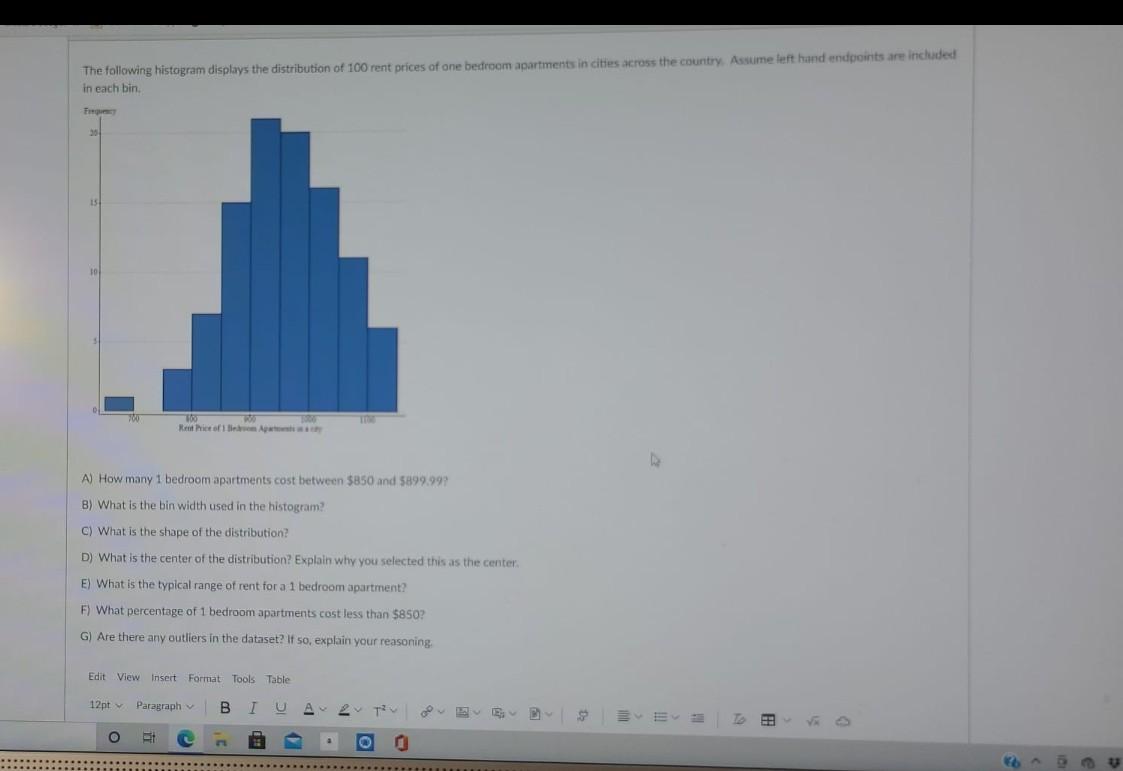 Solved The following histogram displays the distribution of | Chegg.com