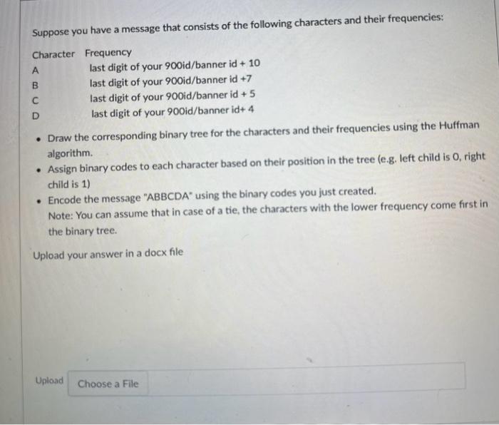 Solved Suppose you have a message that consists of the | Chegg.com