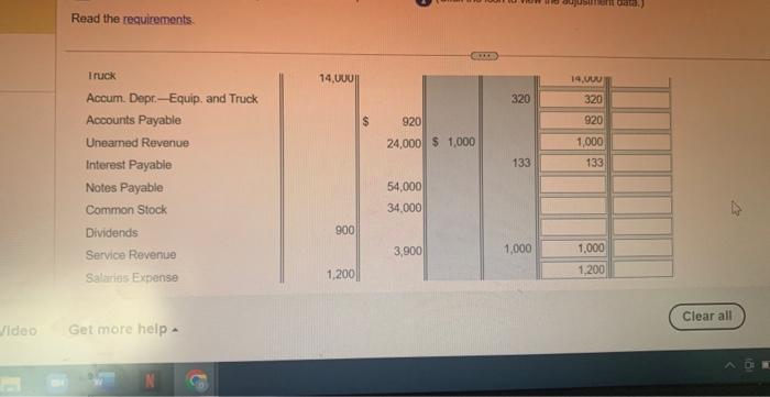 Consider the following transactional data for the | Chegg.com