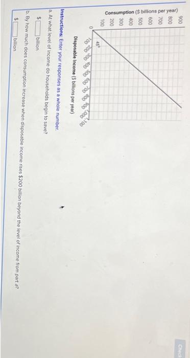 Solved Using the graph as a reference, suppose an economy's | Chegg.com