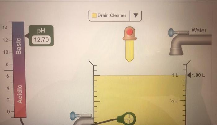 Solved WaterHow to use the pH simulator to answer the | Chegg.com