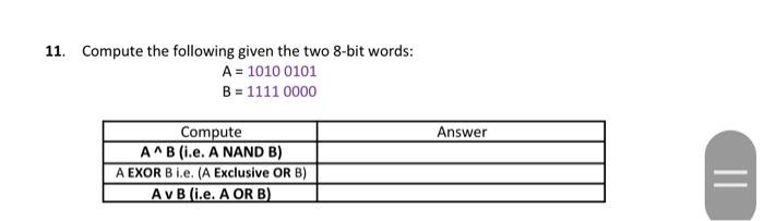 Solved 11. Compute the following given the two 8-bit words: | Chegg.com