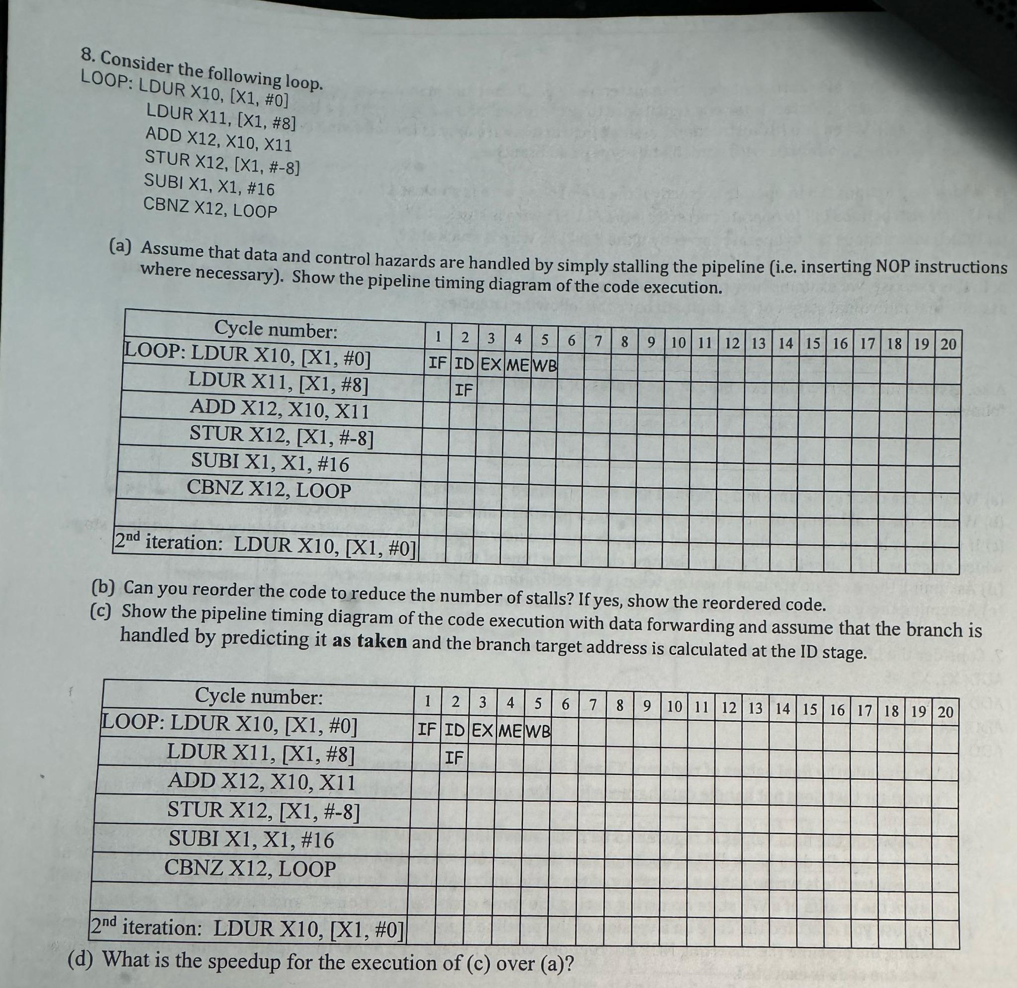 Solved Consider the following loop.LOOP: LDUR X10, [X1, | Chegg.com