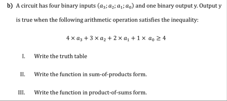 Solved b) ﻿A circuit has four binary inputs ( a3;a2;a1;a0 ) | Chegg.com