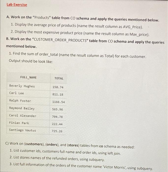 Solved Lab Exercise A. Work on the "Products" table from CO | Chegg.com