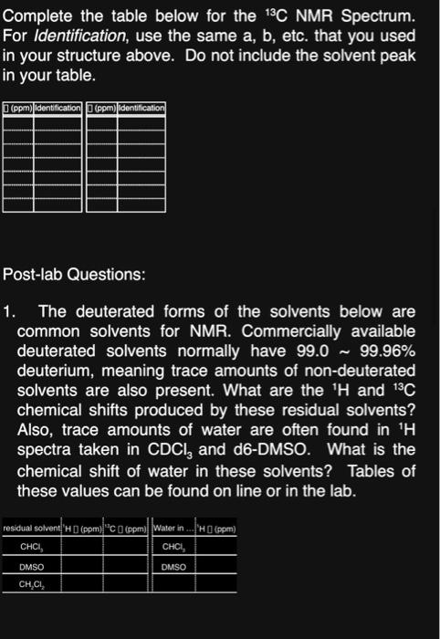 Solved Complete the table below for the 1H NMR spectrum. If | Chegg.com